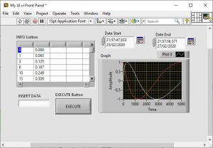 LABVIEW – Tip #6 – User Interface – Edupez Tips