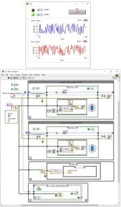 LABVIEW – Tip #25 – Producer / Consumer With Semaphore – Edupez Tips