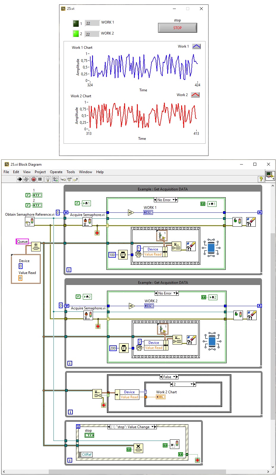 LABVIEW – Tip #25 – Produtor / Consumidor Com Semáforos – Edupez Tips
