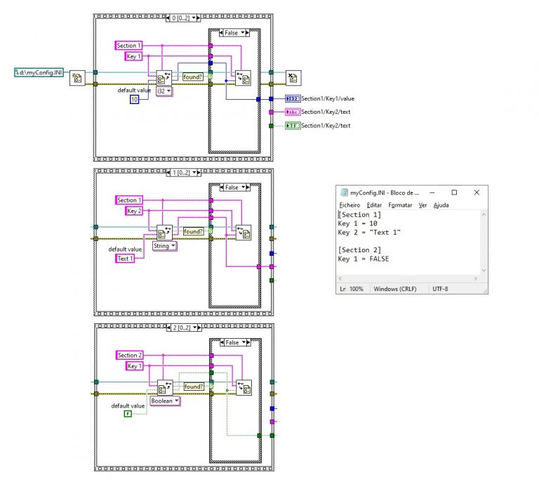 LABVIEW – Tip #16 – Read and Write configuration file – Edupez Tips