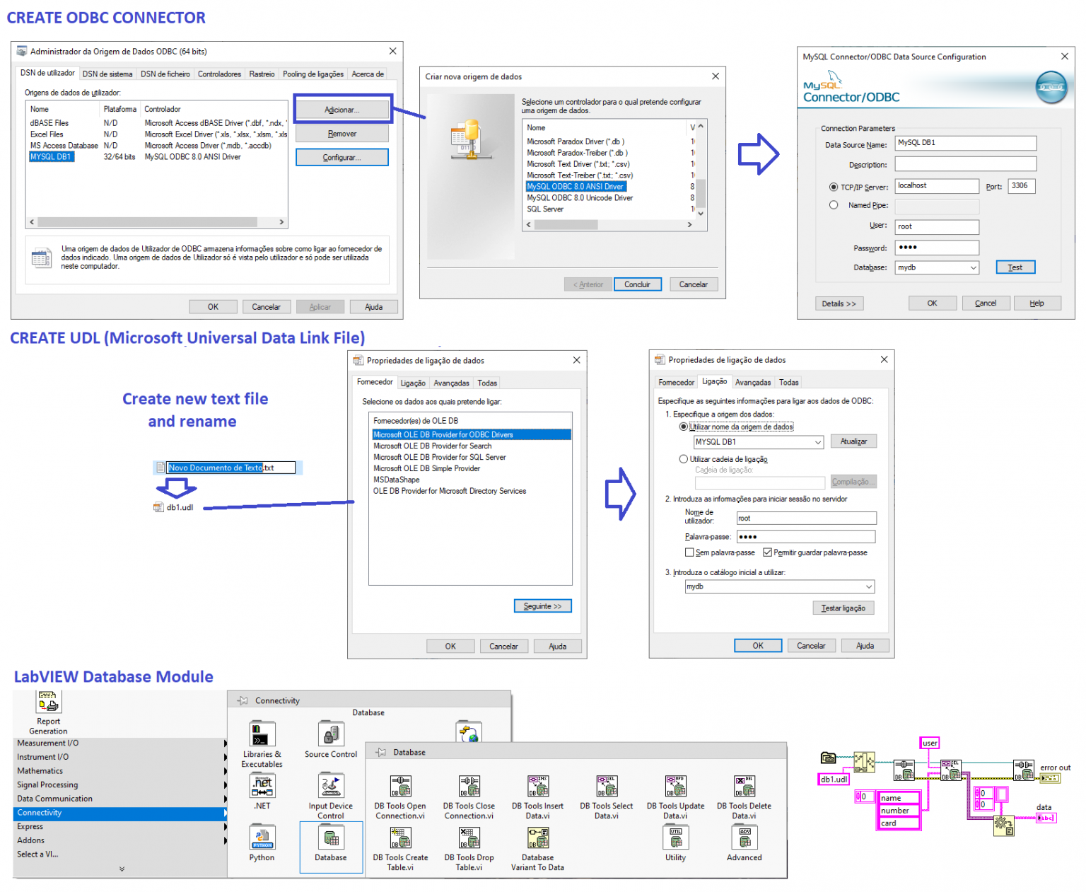 LABVIEW – Tip #35 – MySQL ODBC Connector by UDL File – Edupez Tips