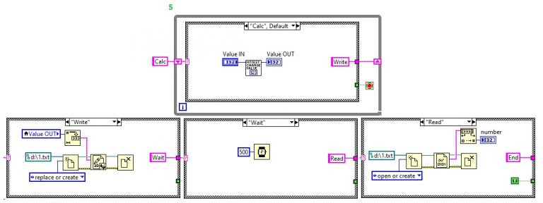 LABVIEW – Tip #10 – Code sequence – Edupez Tips
